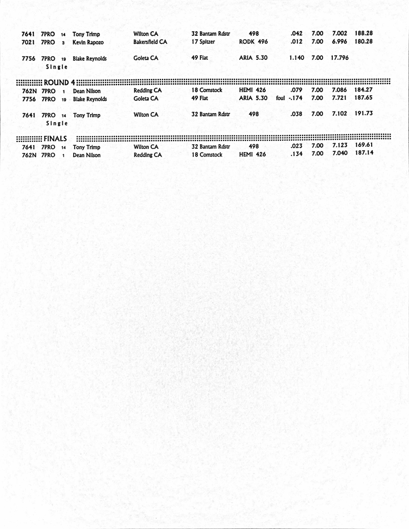 ROUND BY ROUND RESULTS FROM CALIFORNIA HOT ROD REUNION | Competition Plus