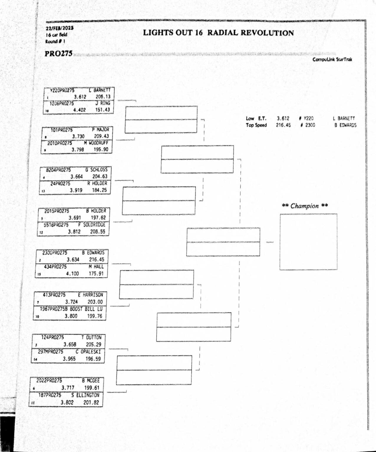 LIGHTS OUT 16 - EVENT PAGE | Competition Plus